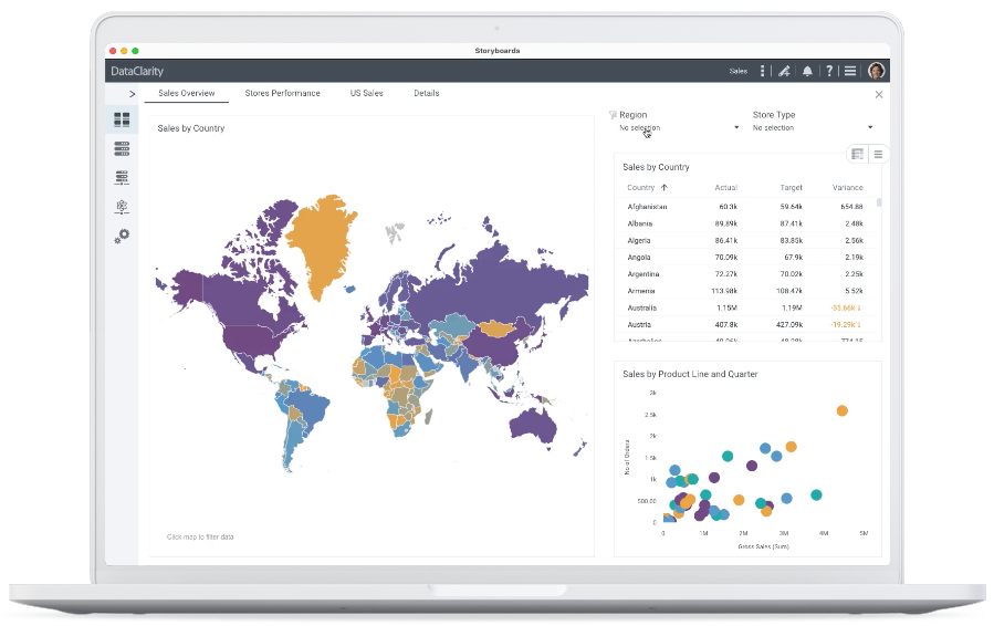 Get Started with DataClarity Unlimited GenAI Analytics | DataClarity ...