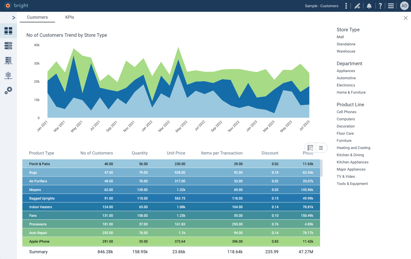 Beyond Colors: Brand & White Label Embedded Analytics | DataClarity ...